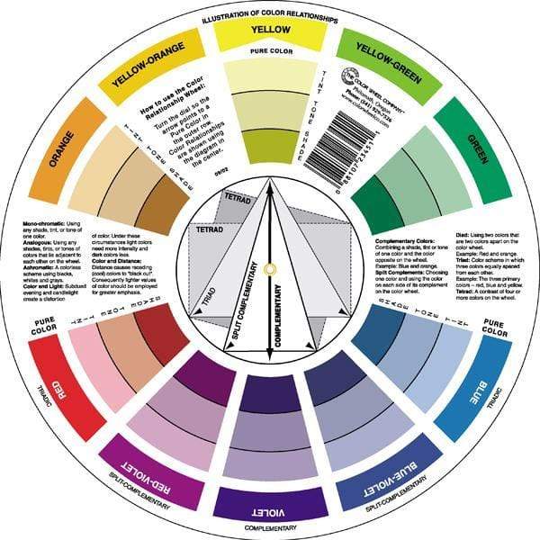 The Colour Wheel Company - 9" Colour Wheel | Gwartzman's – Gwartzman's ...